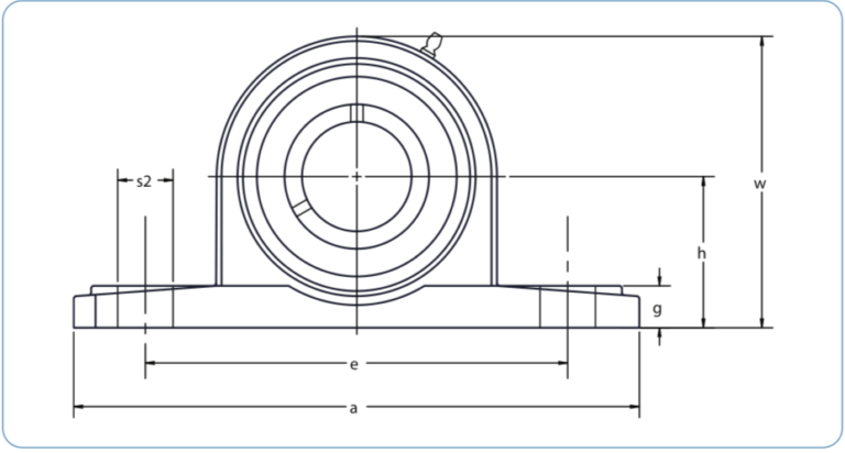 UCP 200 Series - Power Rite Products