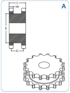 Sprockets A-Type - Power Rite Products